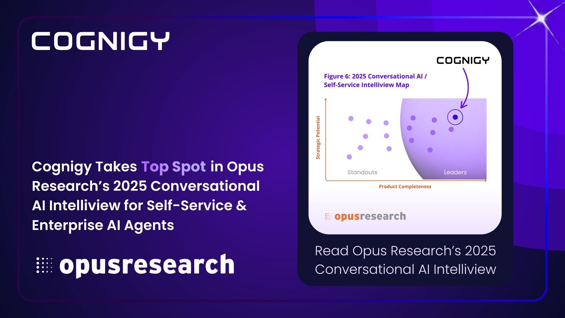 Cognigy Takes Top Spot as Leader in Opus Research’s 2025 Conversational AI Intelliview for Self ...